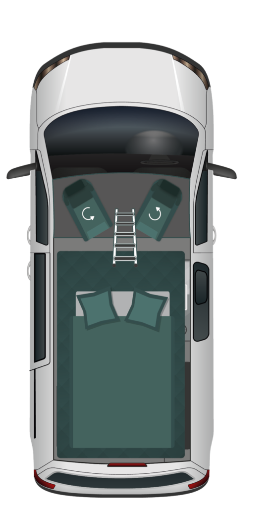 P\50+ Next Generation 2025 | Panama Van